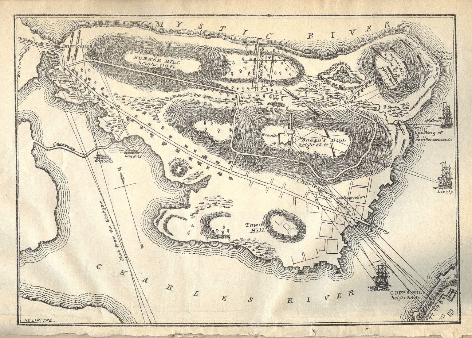 Battle for Bunker Hill - 1st Battle of the Revolutionary War | Embleholics